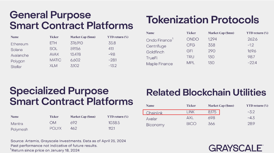 Flitpay, Cryptocurrency Exchange